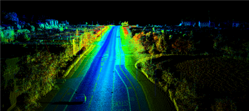 LiDAR Technology - Coptrz