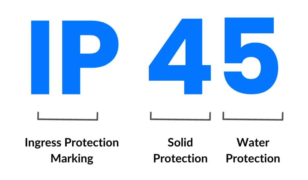 What is an IP Rating? A Guide to Understanding Drone IP Ratings - Coptrz