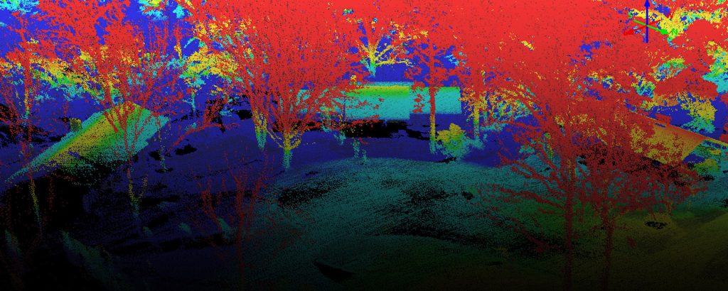 LiDAR Technology - Coptrz