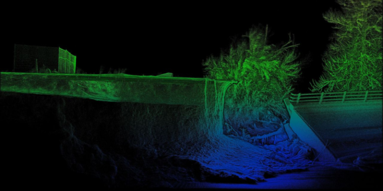 What Does LiDAR Stand For? Everything You Need To Know About Light ...