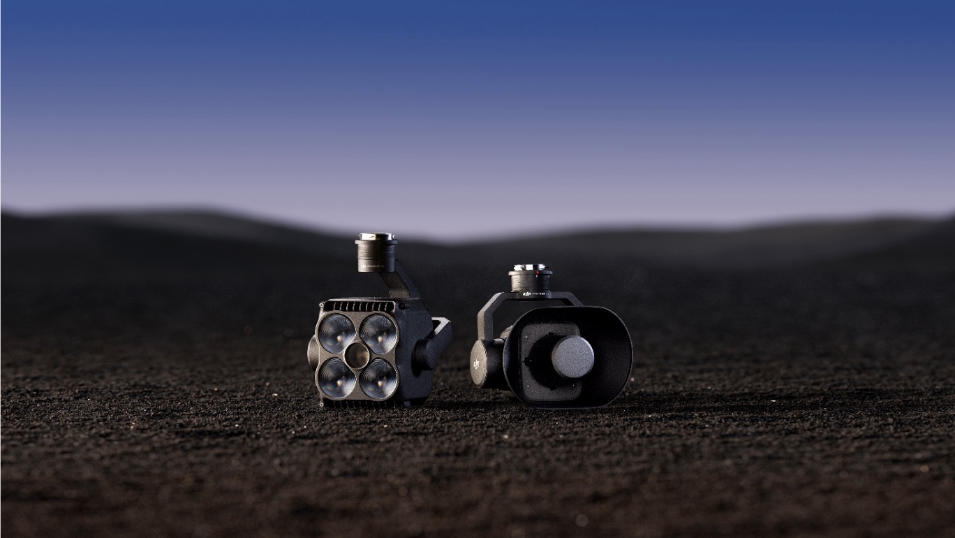 DJI Zenmuse S1 - Coptrz